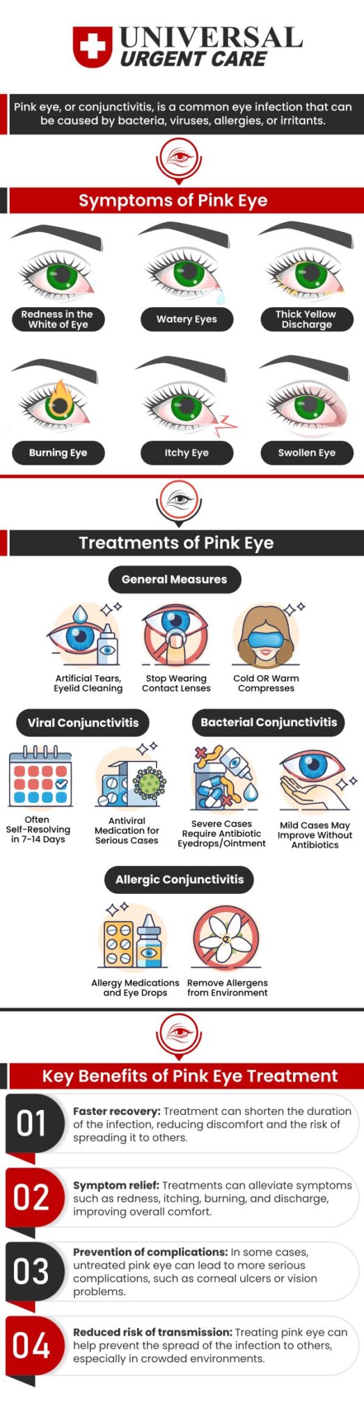 Where Should I Go for Pink Eye Treatment in Bakersfield, CA?