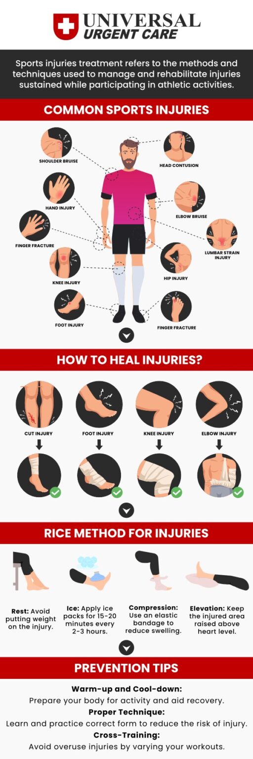 Sports Injuries Treatment Near Me in Bakersfield, CA